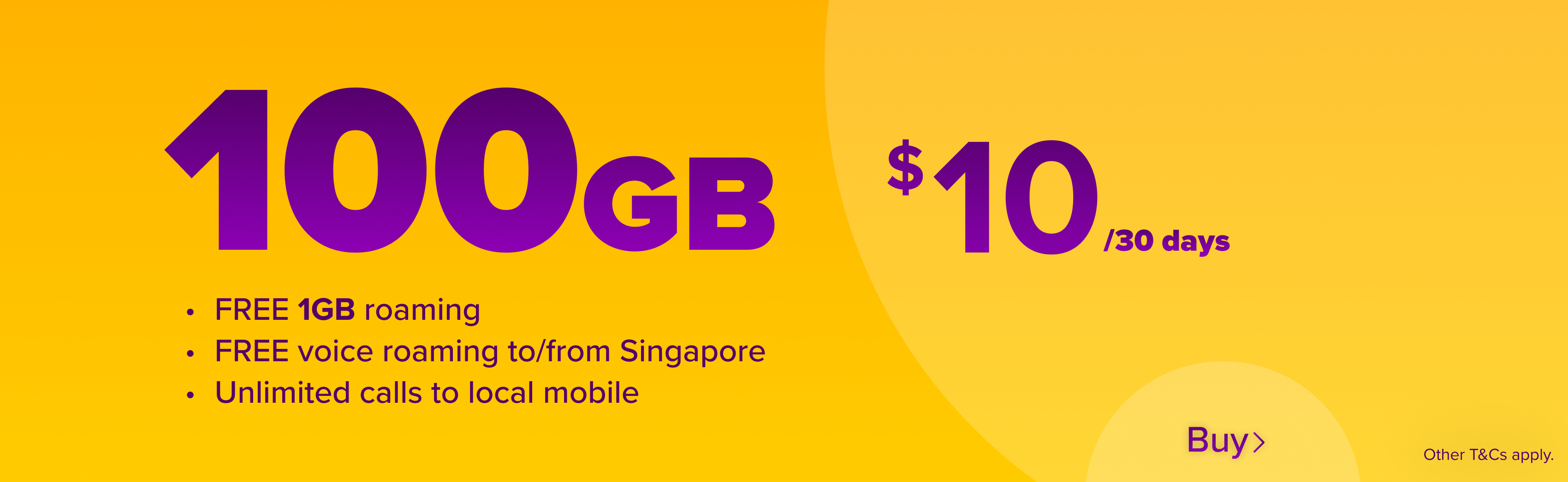 SIMBA – formerly TPG Telecom
