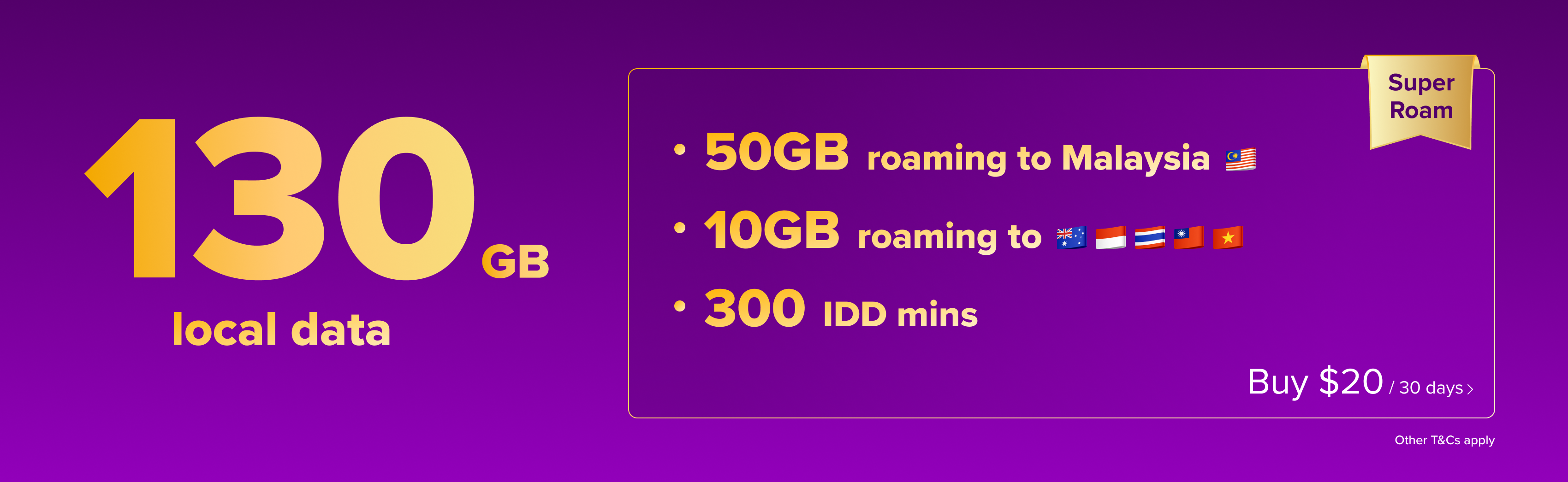 SIMBA – formerly TPG Telecom