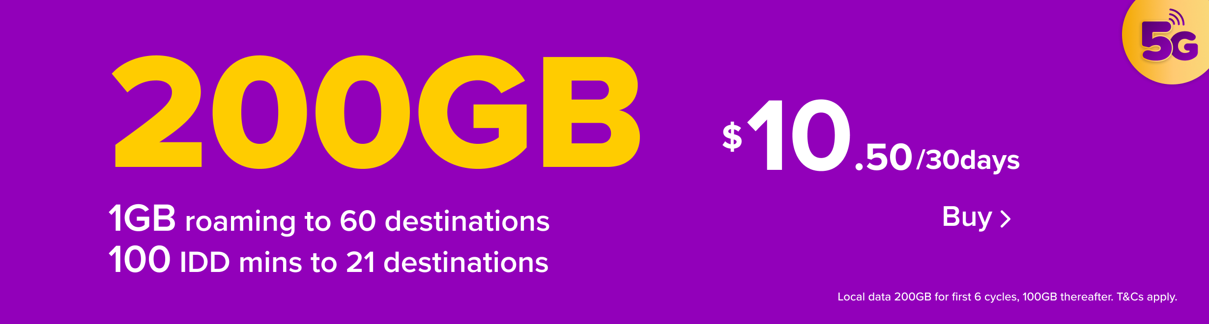 SIMBA – formerly TPG Telecom