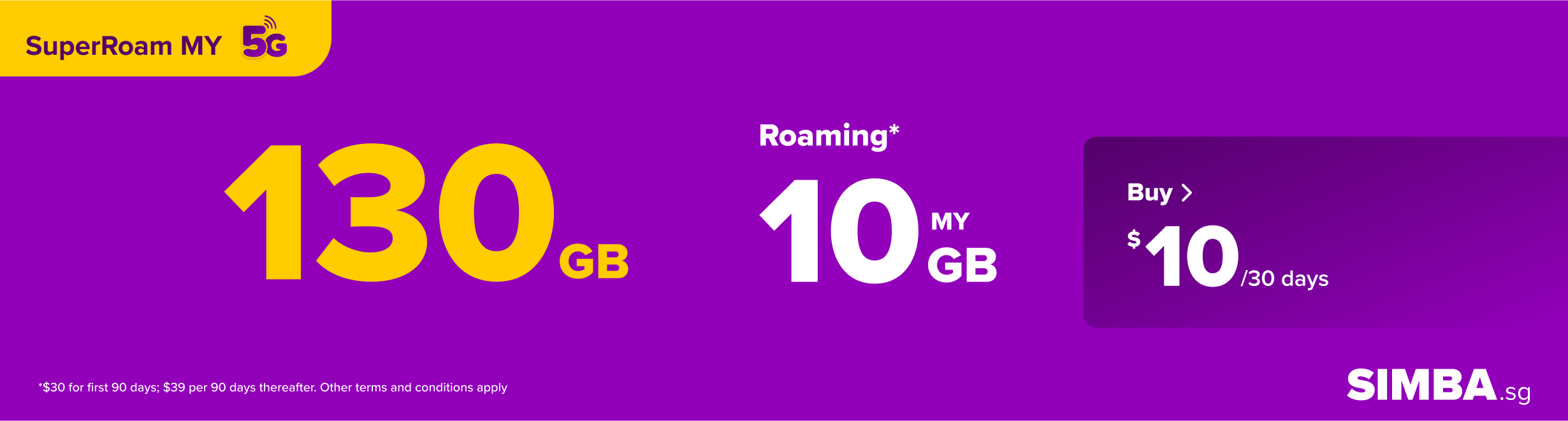 SIMBA – formerly TPG Telecom