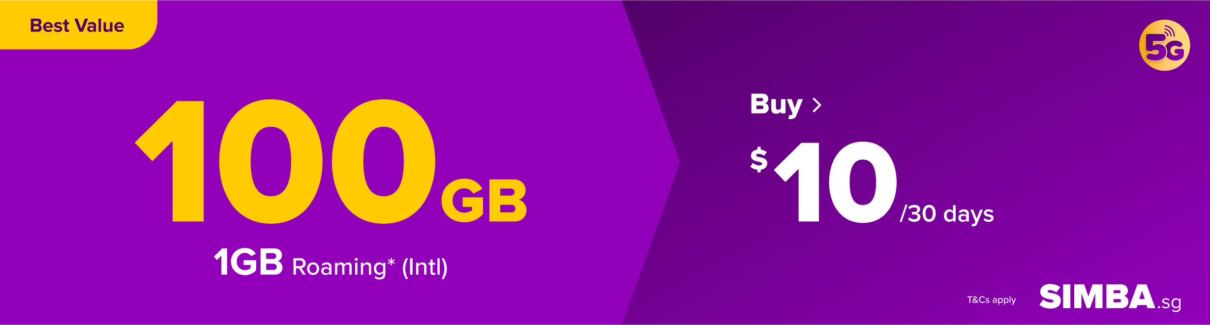 SIMBA – formerly TPG Telecom