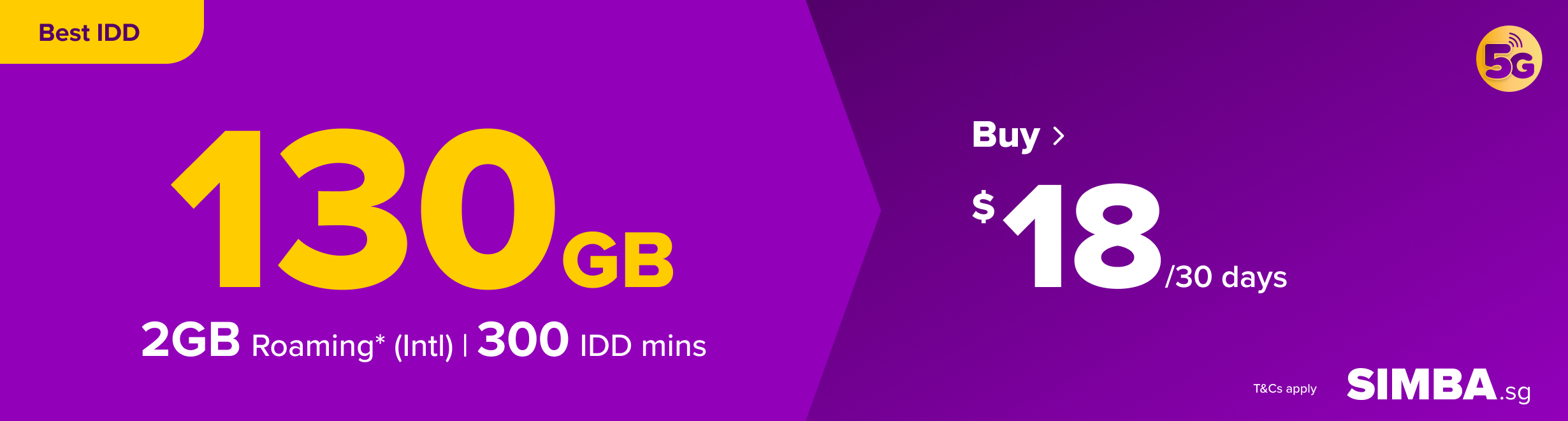 SIMBA – formerly TPG Telecom