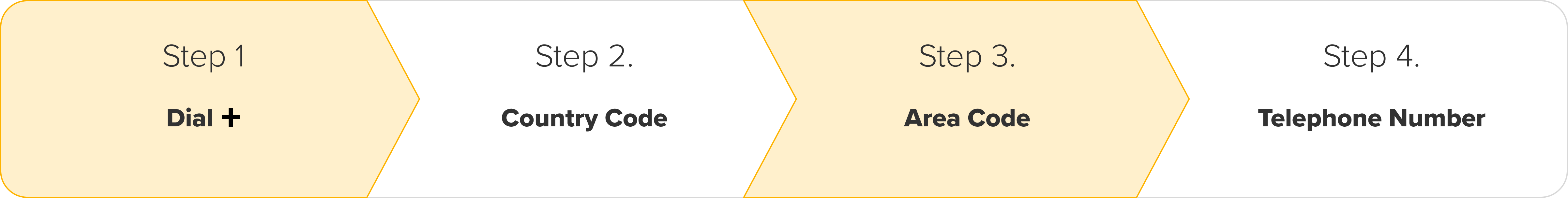 SIMBA – formerly TPG Telecom