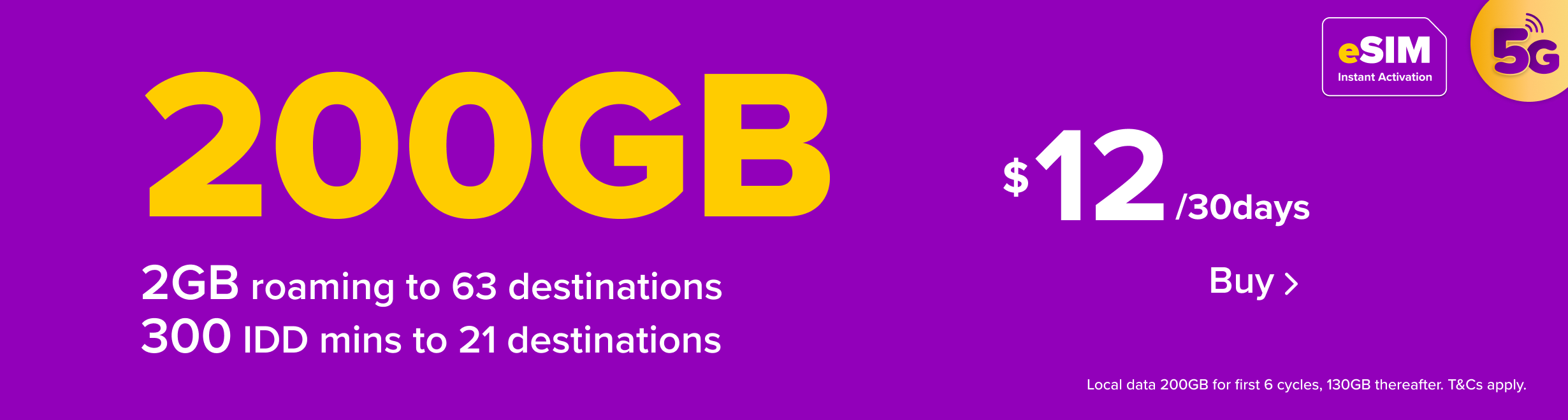 SIMBA – formerly TPG Telecom